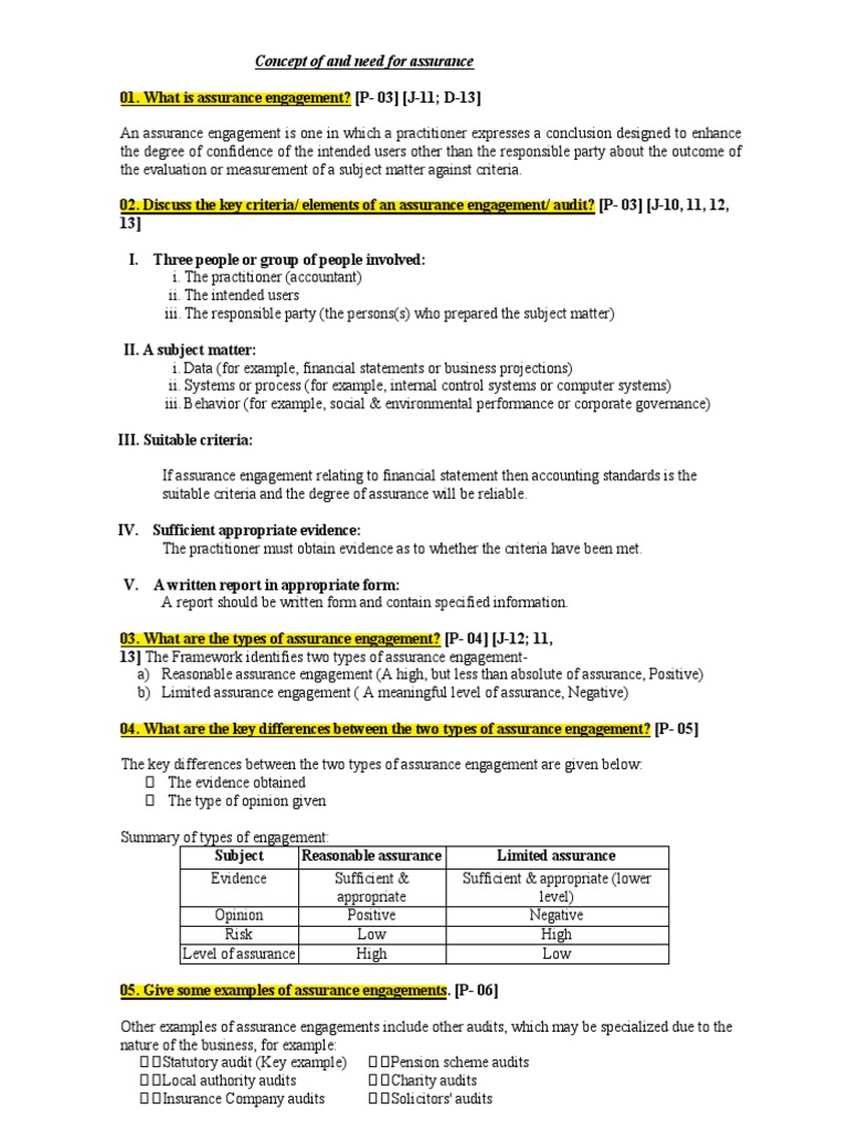 Assurance Certificate Level | PDF | Financial Audit | Internal Control
