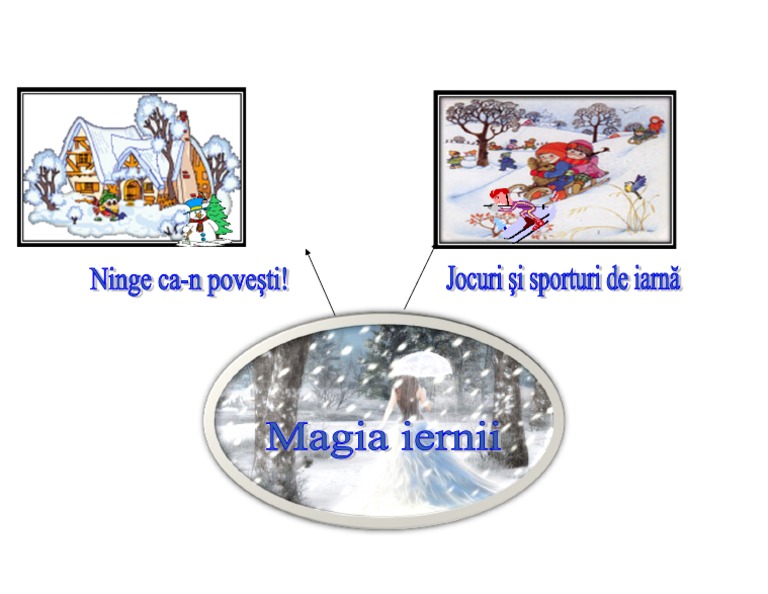Harta Proiect Tematic - Magia Iernii | PDF