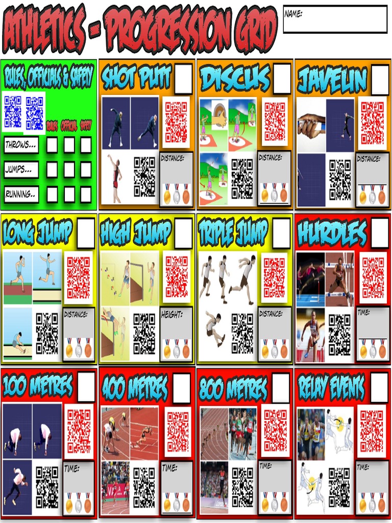 Athletics Progress Grid | PDF | Language Arts & Discipline | Teaching ...