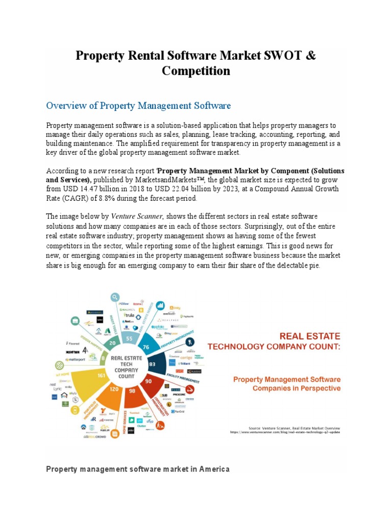 Property Rental Software Market SWOT & Competition | PDF | Property ...
