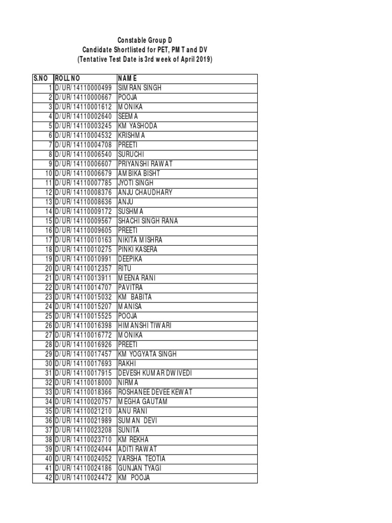 Constable Group D Selected Candidate List PDF | PDF | Sports