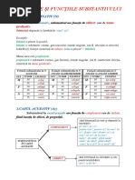Verbe Predicative, Copulative, Auxiliare | PDF