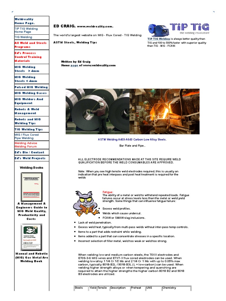 ASTM Welding Tips A410 To A643 | PDF | Welding | Construction