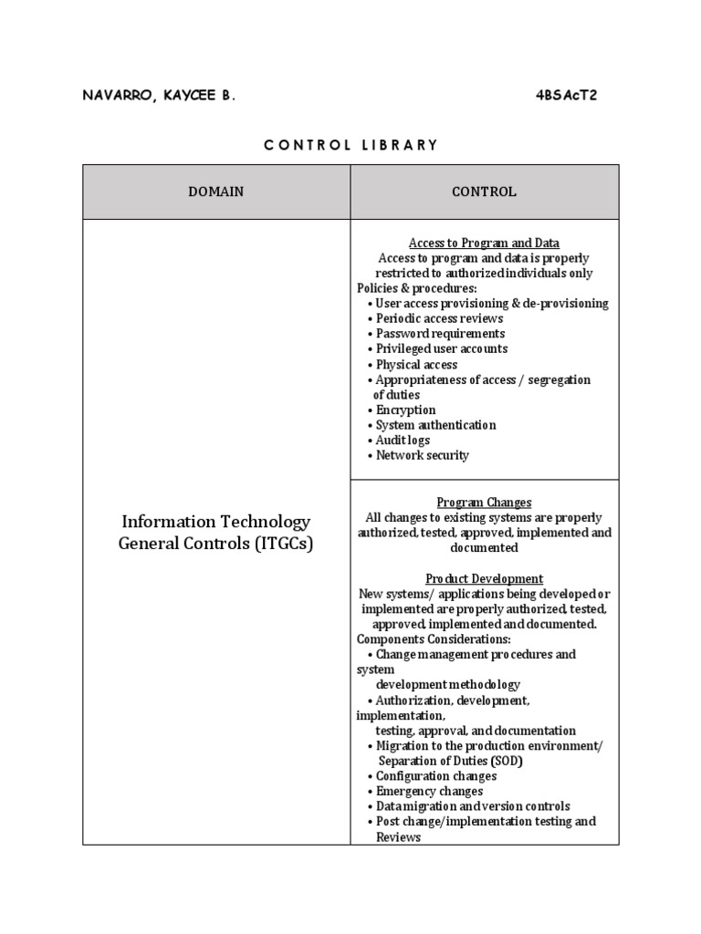 Domain Control: Information Technology General Controls (Itgcs) | PDF ...