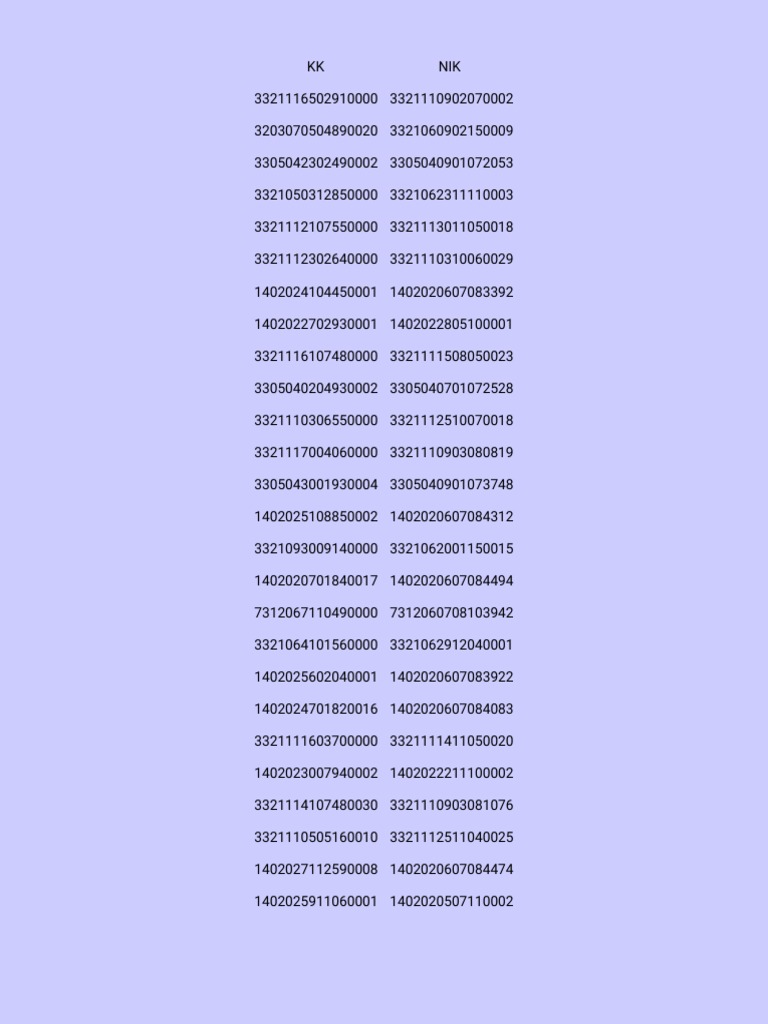 Nik KK Generator | PDF