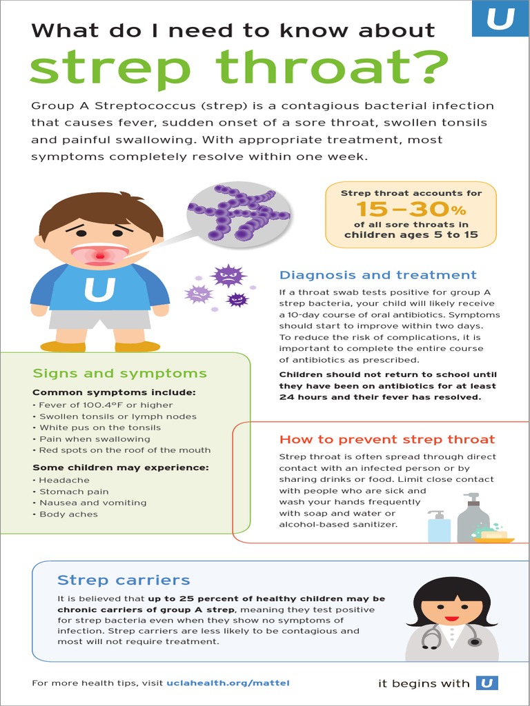 Strep Throat?: What Do I Need To Know About | PDF | Public Health ...
