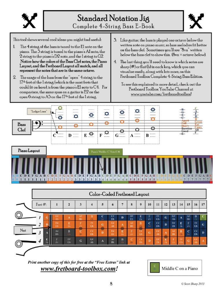 Bass Guitar Tuning | PDF | Handle Lutes | Musical Techniques