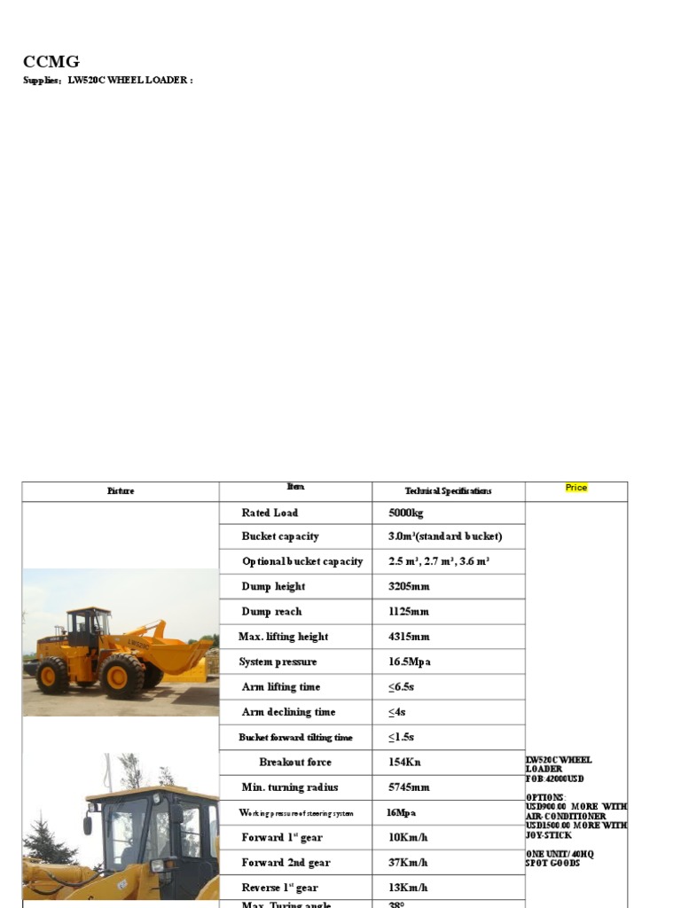 Supplies LW520C WHEEL LOADER | PDF