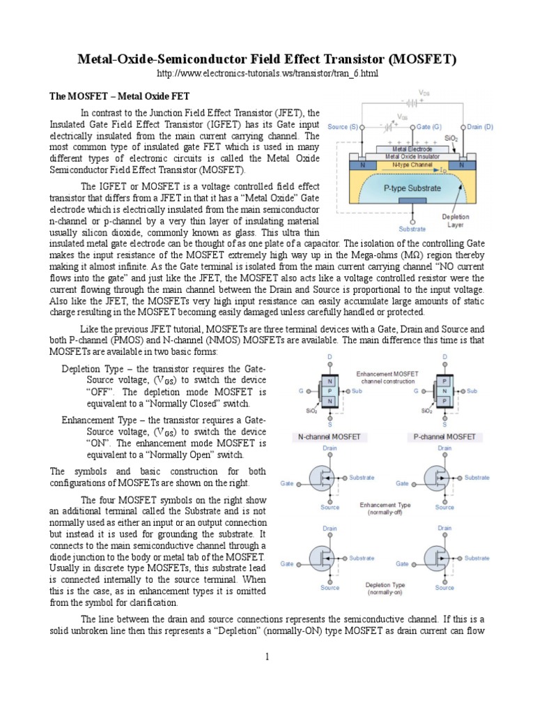 An In-Depth Look at the Metal-Oxide-Semiconductor Field Effect Transistor (MOSFET): A Comparison ...