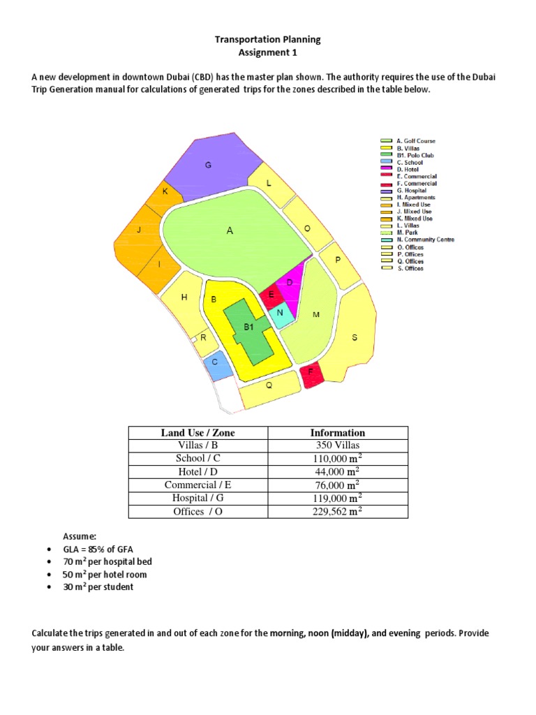 Trip Generation Calculations for a New Development in Downtown Dubai ...