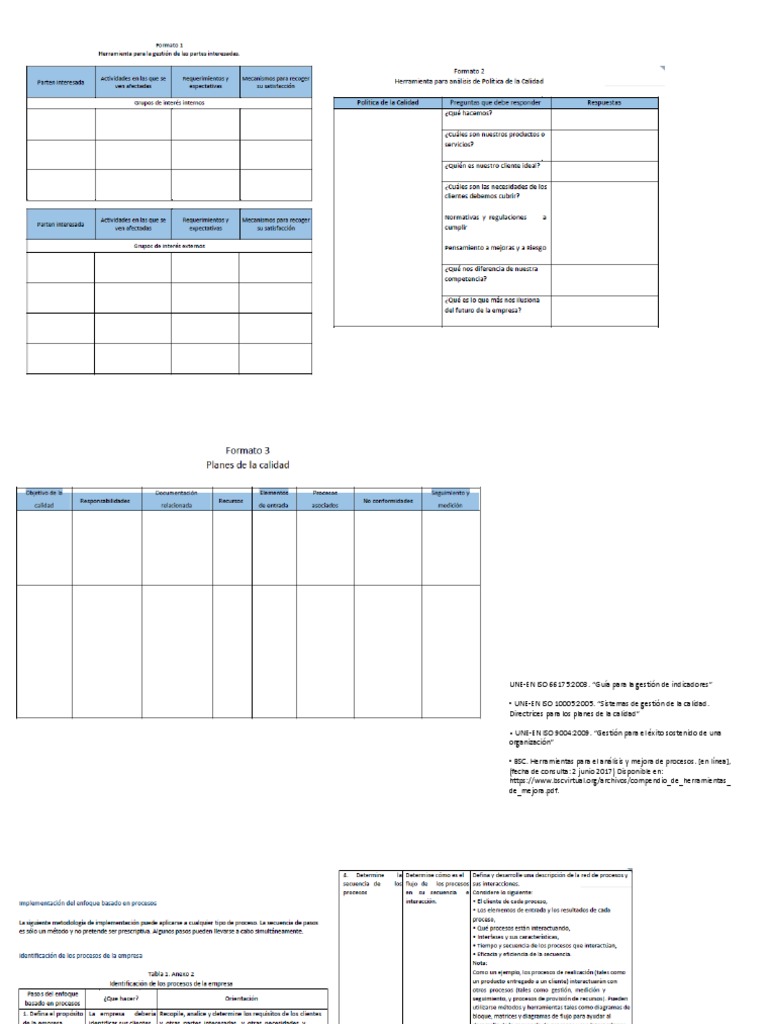 Modelos de Formatos para Iso 9001 2015 | PDF