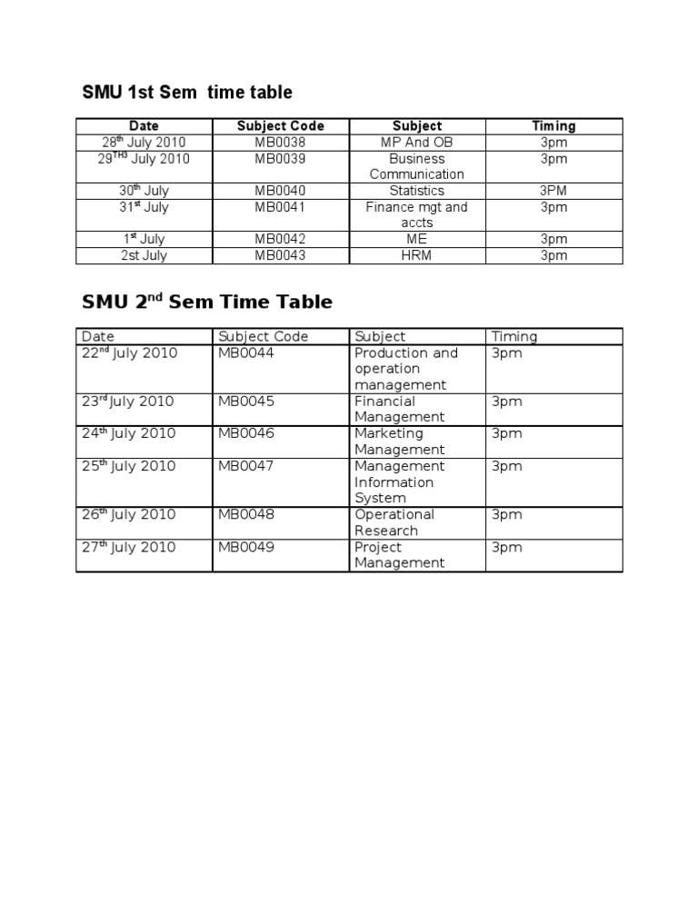 Smu Time Table July 2010 | PDF