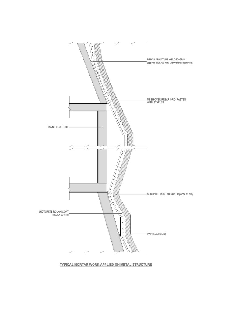 Rebar Armature Welded Grid (Approx 300x300 MM With Various Diameters) | PDF