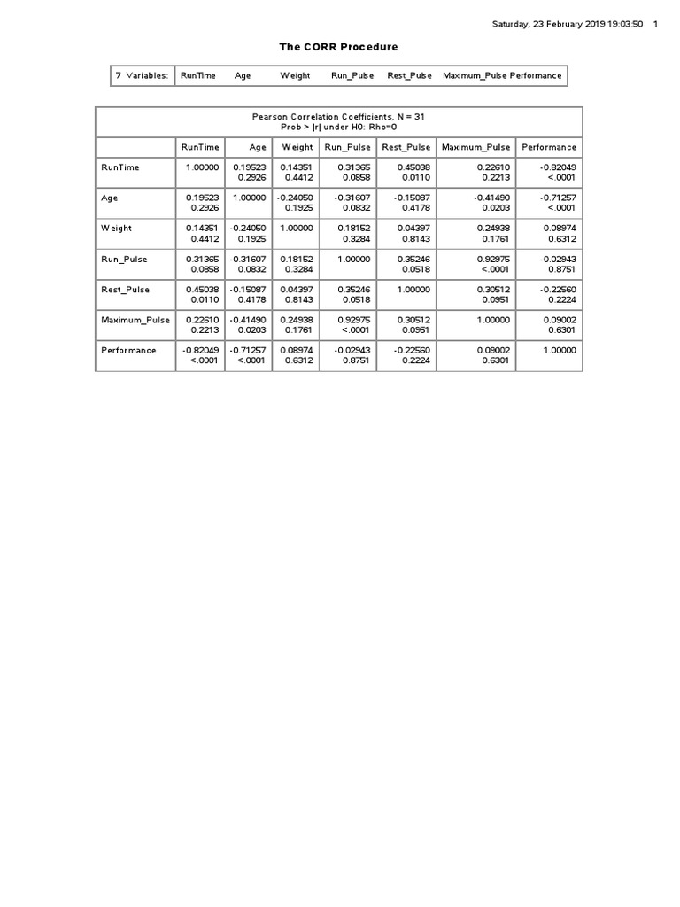 1 - GETTING STARTED - SAS Essentials - Mastering SAS For Data Analytics, 2nd Edition | PDF ...