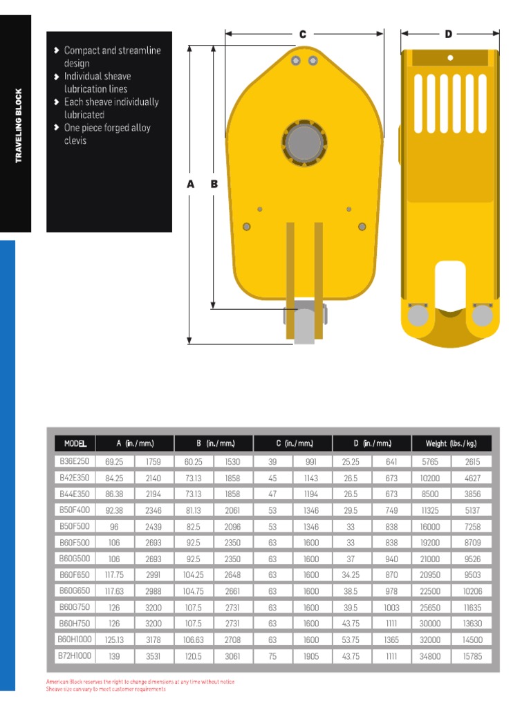Traveling Block PDF | PDF
