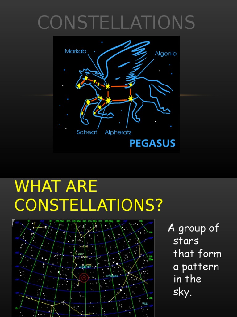 Constellations | Constellation | Sky Regions