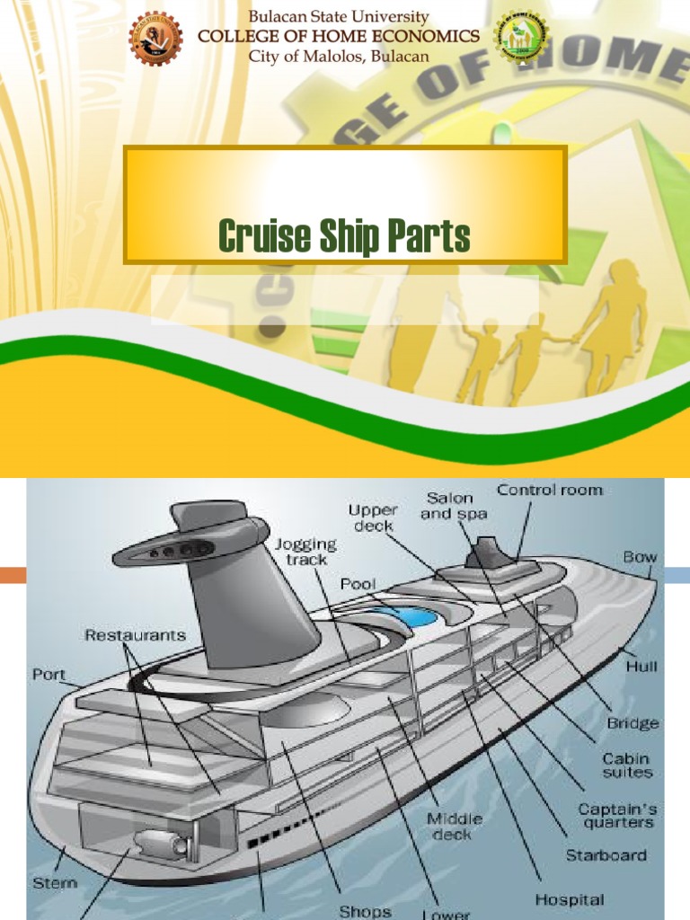 Cruise Ship Parts | PDF | Cruise Ship | Cebu