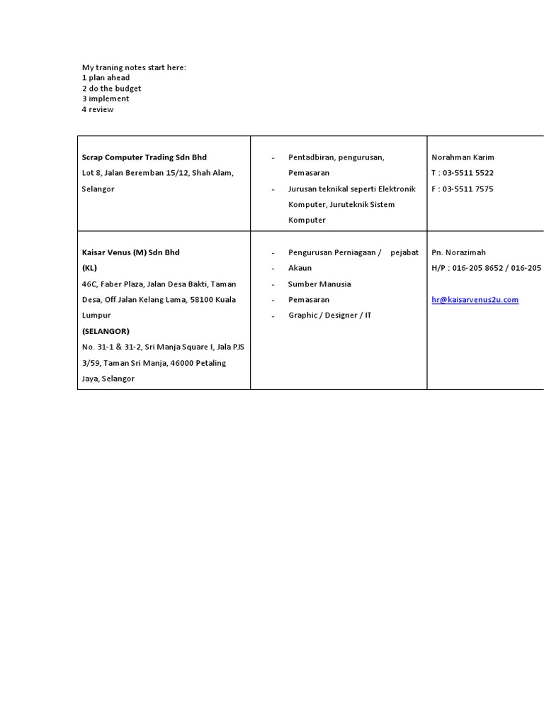Scrap Computer Trading SDN BHD | PDF
