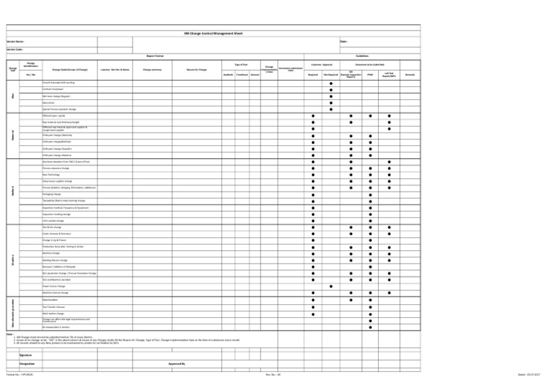 4M Change Control Management Sheet | PDF | Production And Manufacturing ...