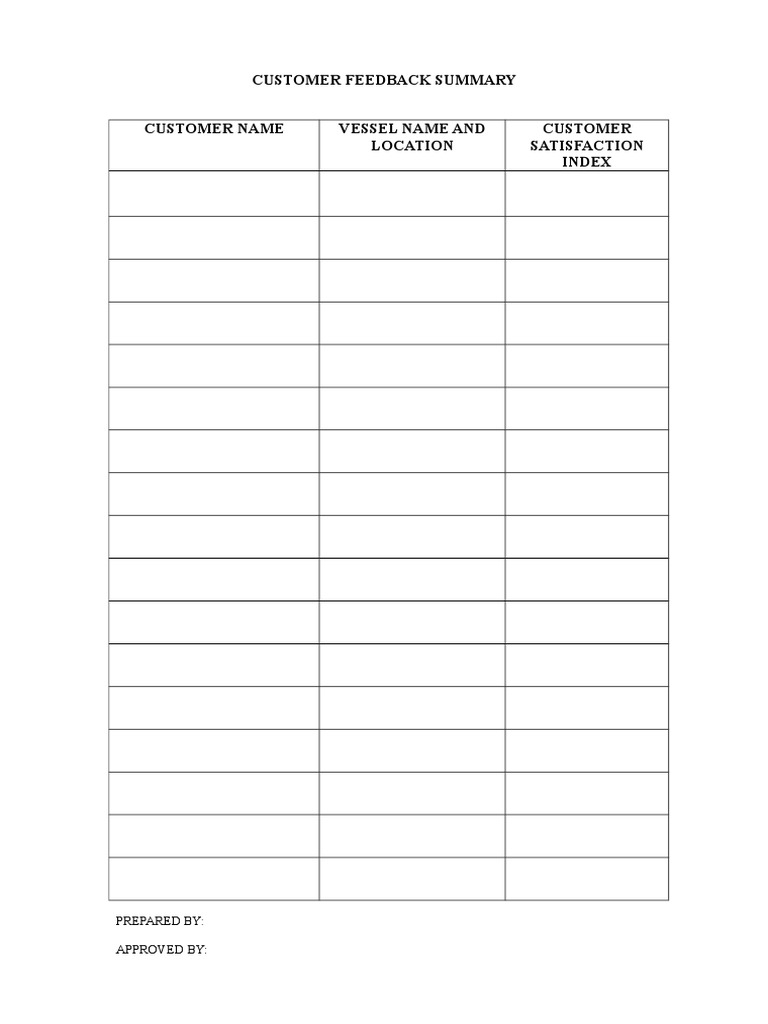 Customer Satisfaction Summary Report | PDF