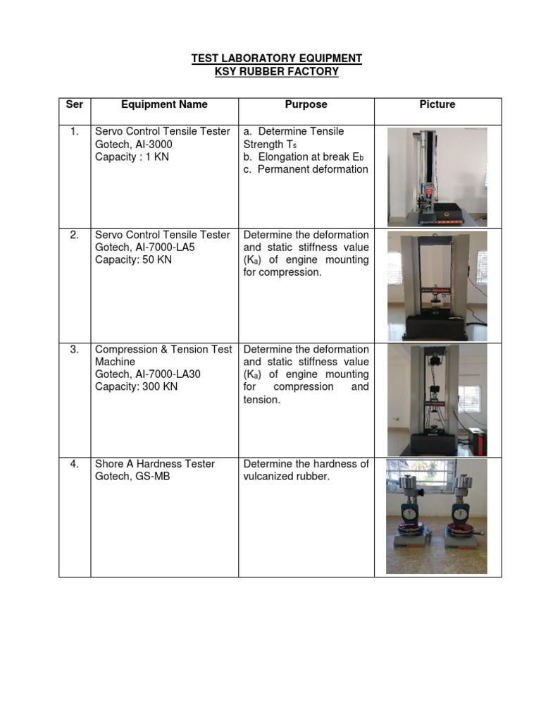 Laboratory Test Equipment | PDF | Ultimate Tensile Strength | Hardness