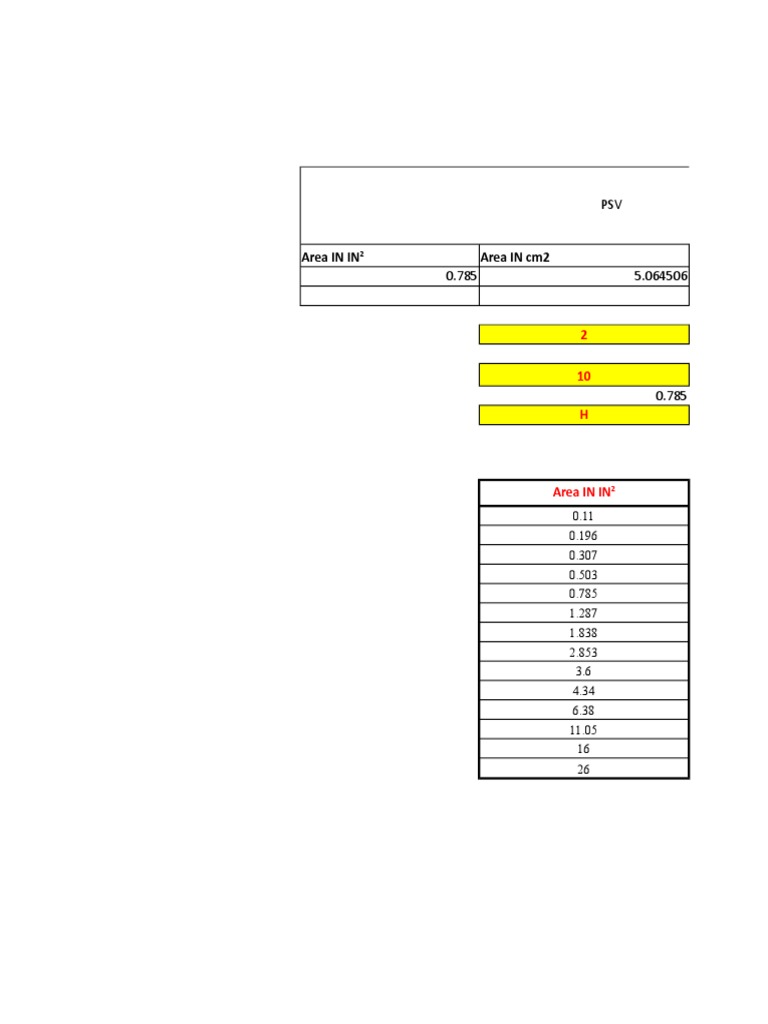 PSV Calculation | PDF