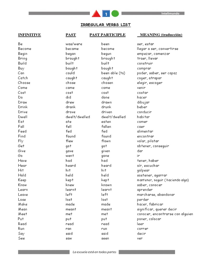 Irregular Verbs List | PDF | Semantic Units | Languages
