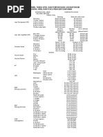 Kurva Lubchenco | PDF