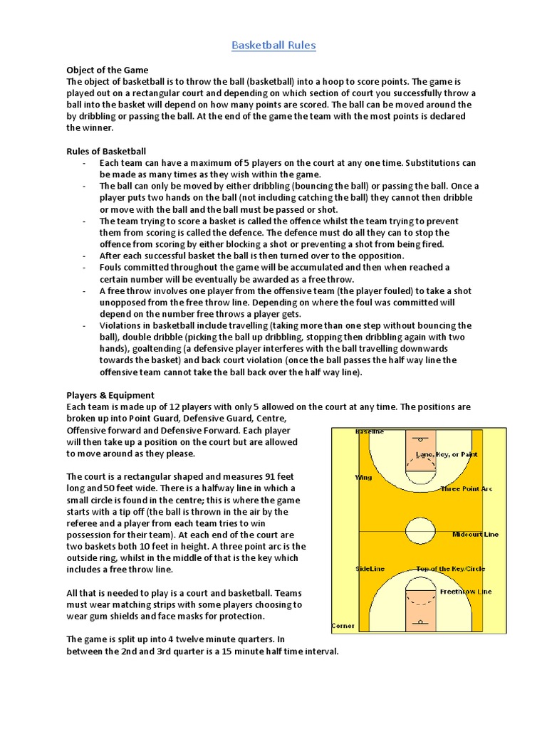 Basketball Rules | PDF | Athletic Sports | Team Sports