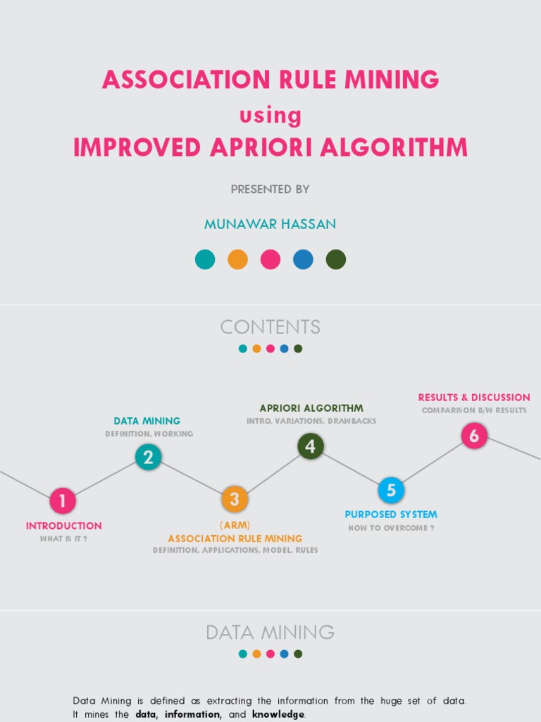 Association Rule Mining Using Improved Apriori Algorithm: Munawar ... Association Rule Mining Using Improved Apriori Algorithm: Munawar ...