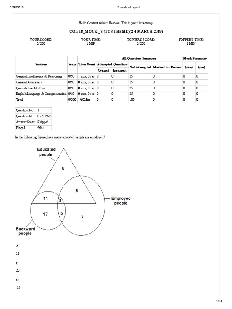 CGL Mock Test Report: Score & Analysis | PDF | Cell (Biology) | Nature