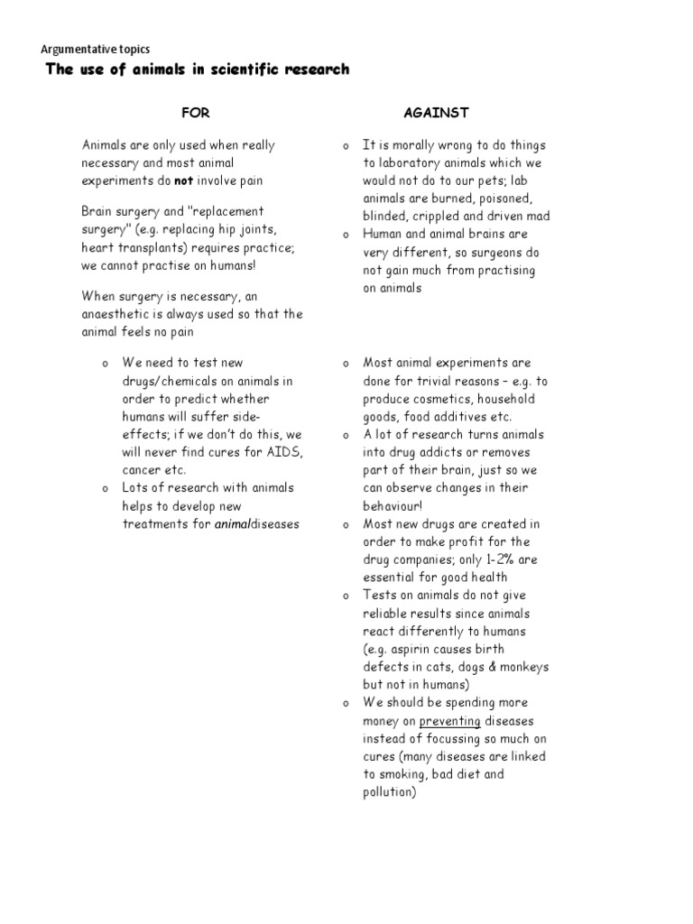 Argumentative Topics | PDF | Capital Punishment | Capital Punishment In ...