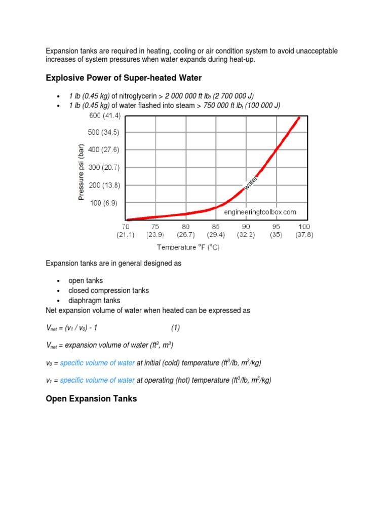 Expanson Tank Calculations | PDF | Water | Pressure