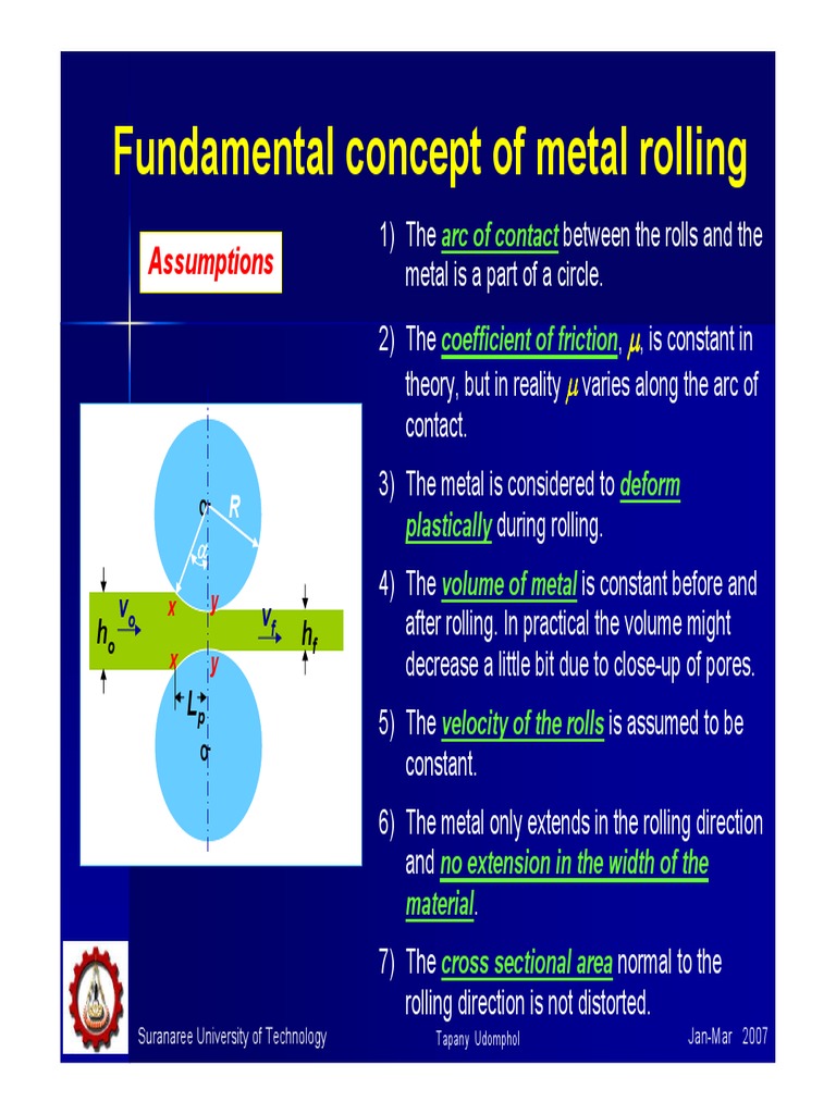 Rolling Pressure Calculation Metal | PDF | Rolling (Metalworking ...