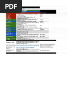 A Quick and Helpful Guide For Archmage | PDF | Home & Garden