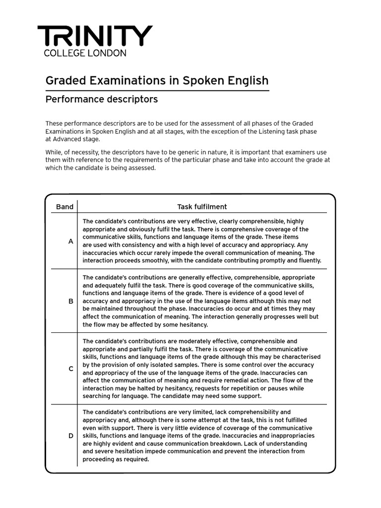 Graded Spoken English Exam Descriptors | PDF | Behavioural Sciences ...