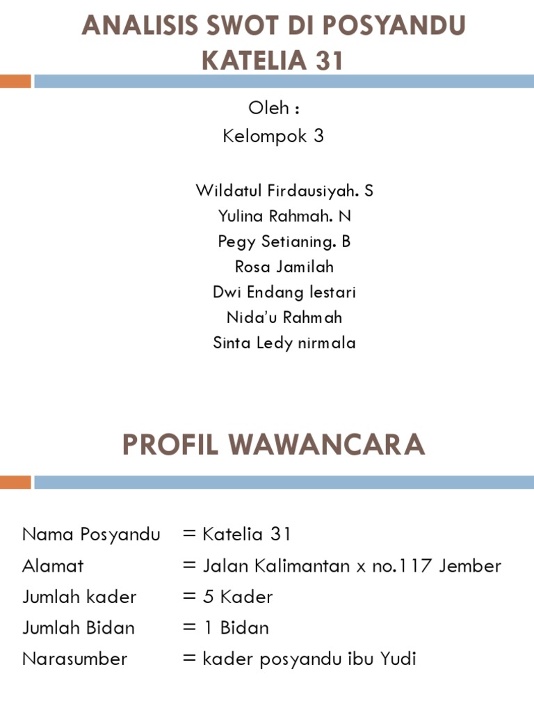 LENGKAP Analisis-SWOT-di-Posyandu-di-jalan-kalimantan-X | PDF ...