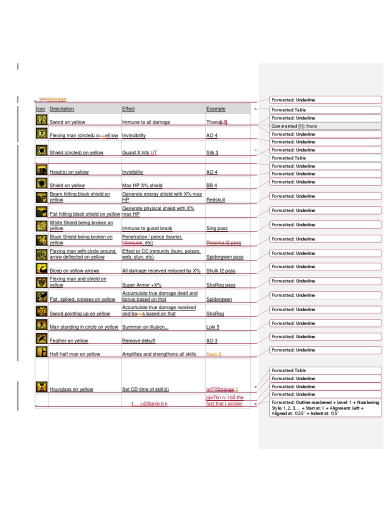 Status Effect Icons | PDF | Shield | Leisure