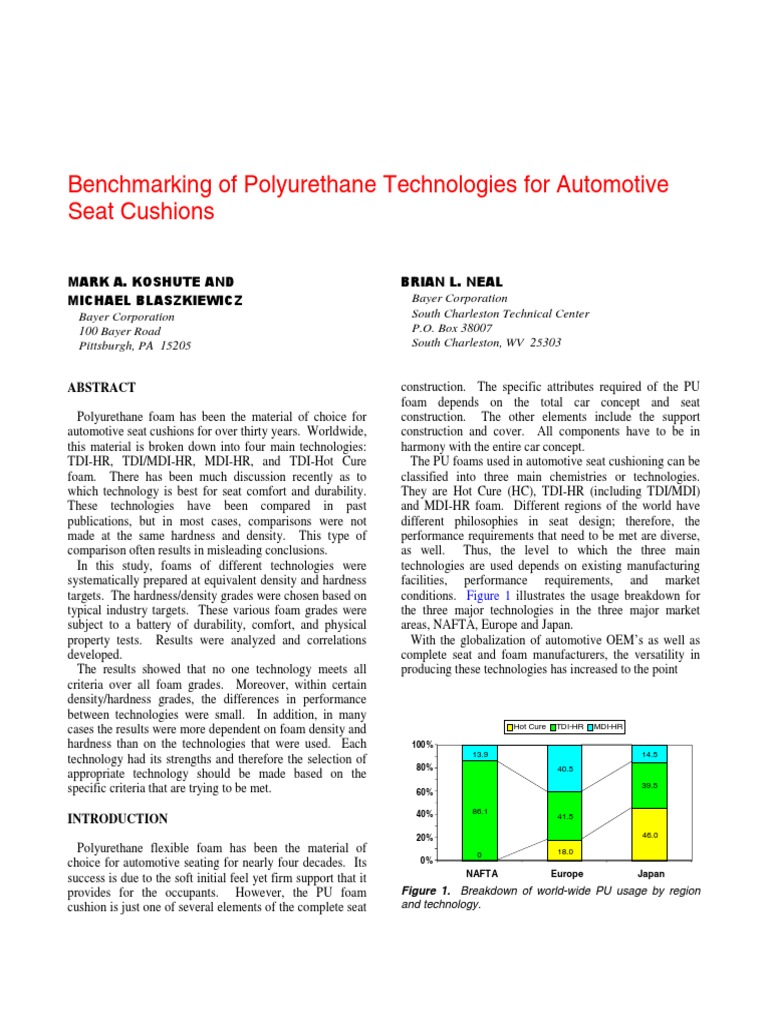 Benchmarking of Polurethane Technologies For Automotive Seat Cushions ...