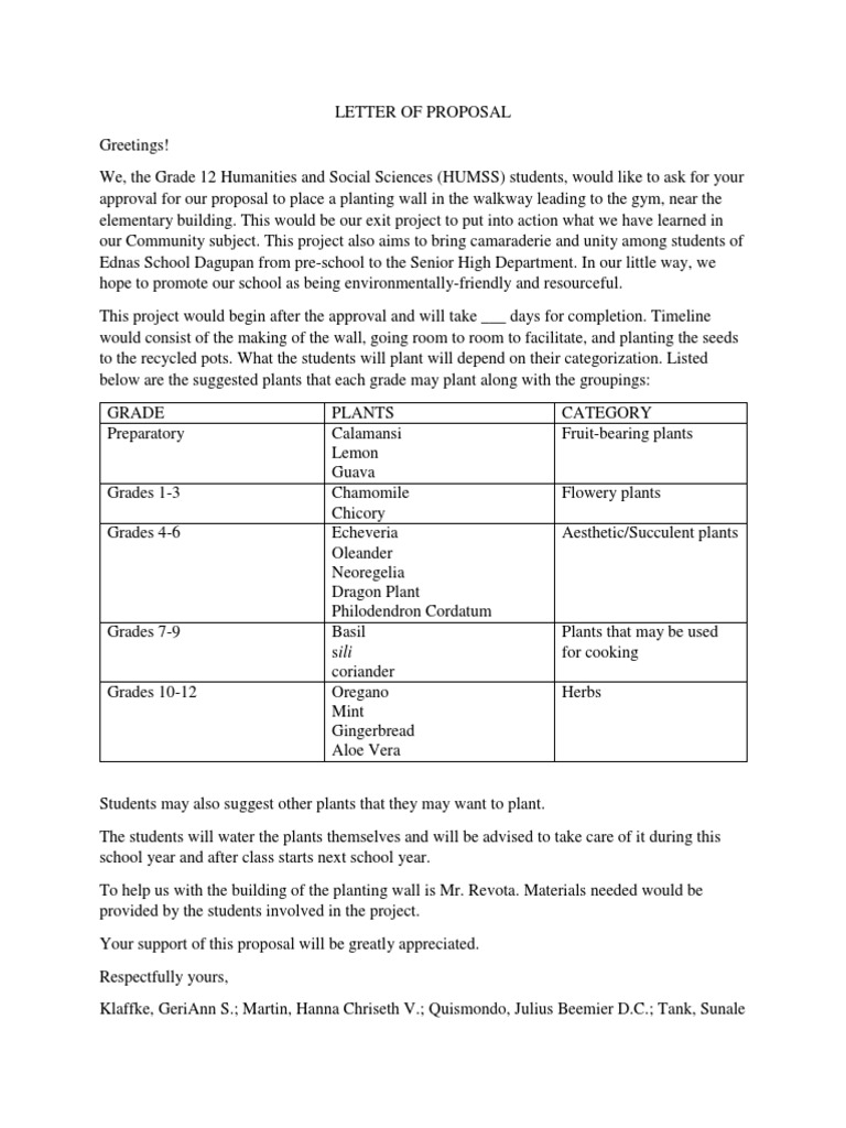 Community Exit Project Proposal Letter | PDF | Horticulture And ...