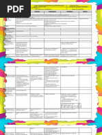 A Curriculum-Map-Grade-1 MAKABANSA | PDF