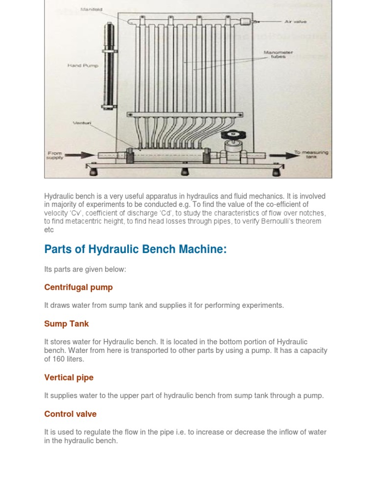 Hydraulic Bench Is A Very Useful Apparatus in Hydraulics and Fluid ...