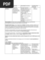 Clinical Pharmacy Answer Key-GREEN PACOP PDF | PDF | Pharmacy | Anemia