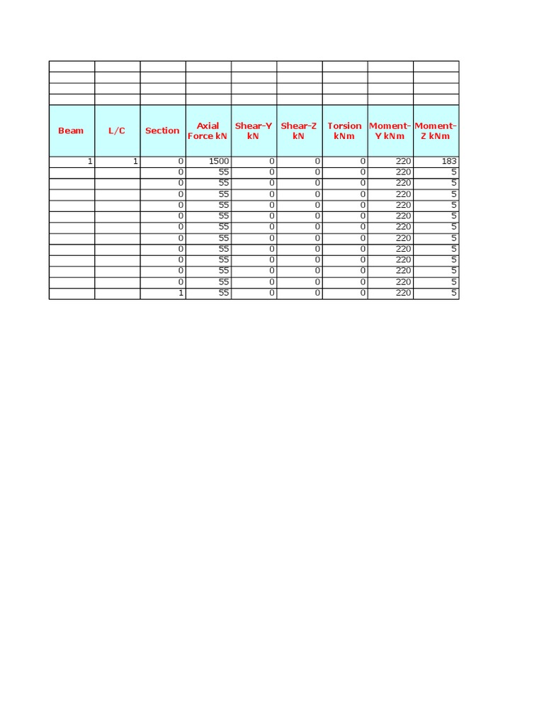 Built Up Box Plates | PDF | Mechanics | Mechanical Engineering
