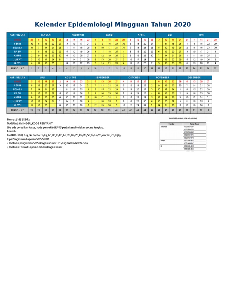 Kalender Epid 2020 | PDF