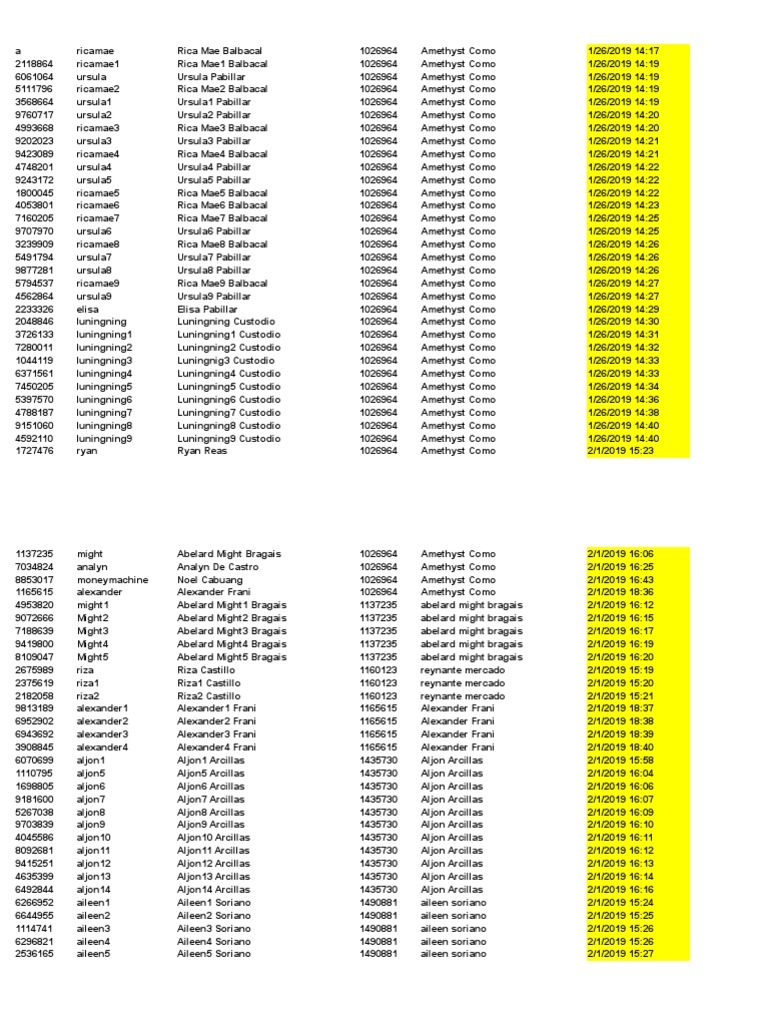 Title Page Immersion | PDF
