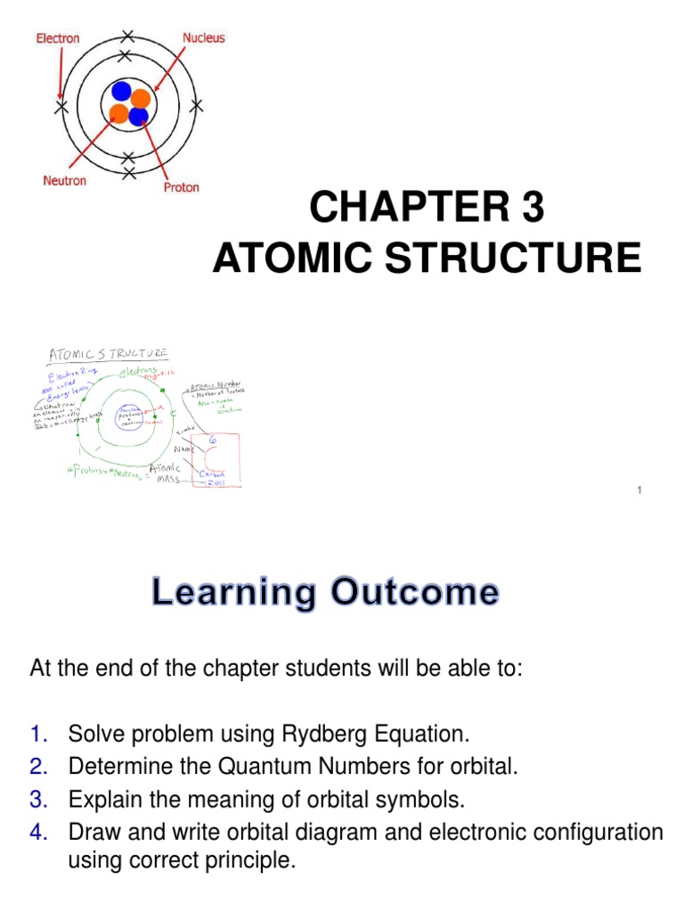 Chapter 3 Atomic Structure Pdf Electron Configuration Emission Spectrum