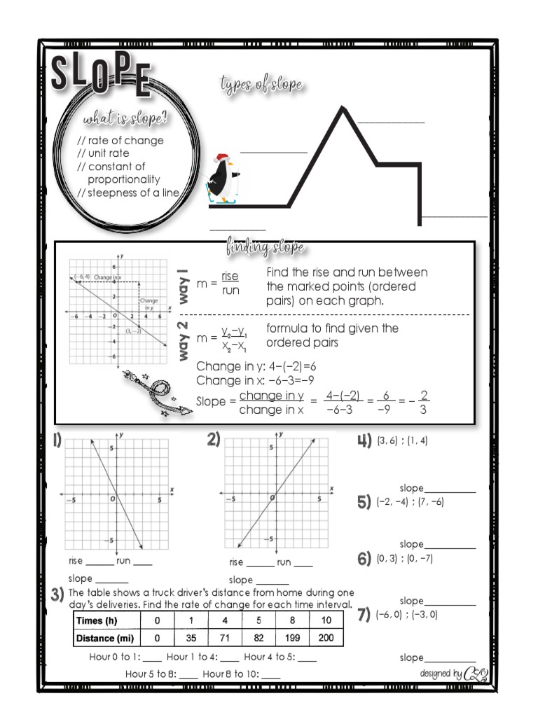 Slope Notes PDF | PDF | Slope | Mathematical Relations