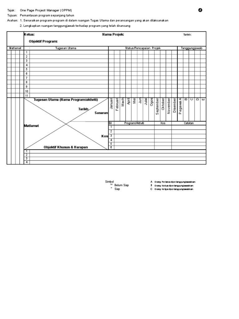 5 One Page Project Manager Oppm | PDF