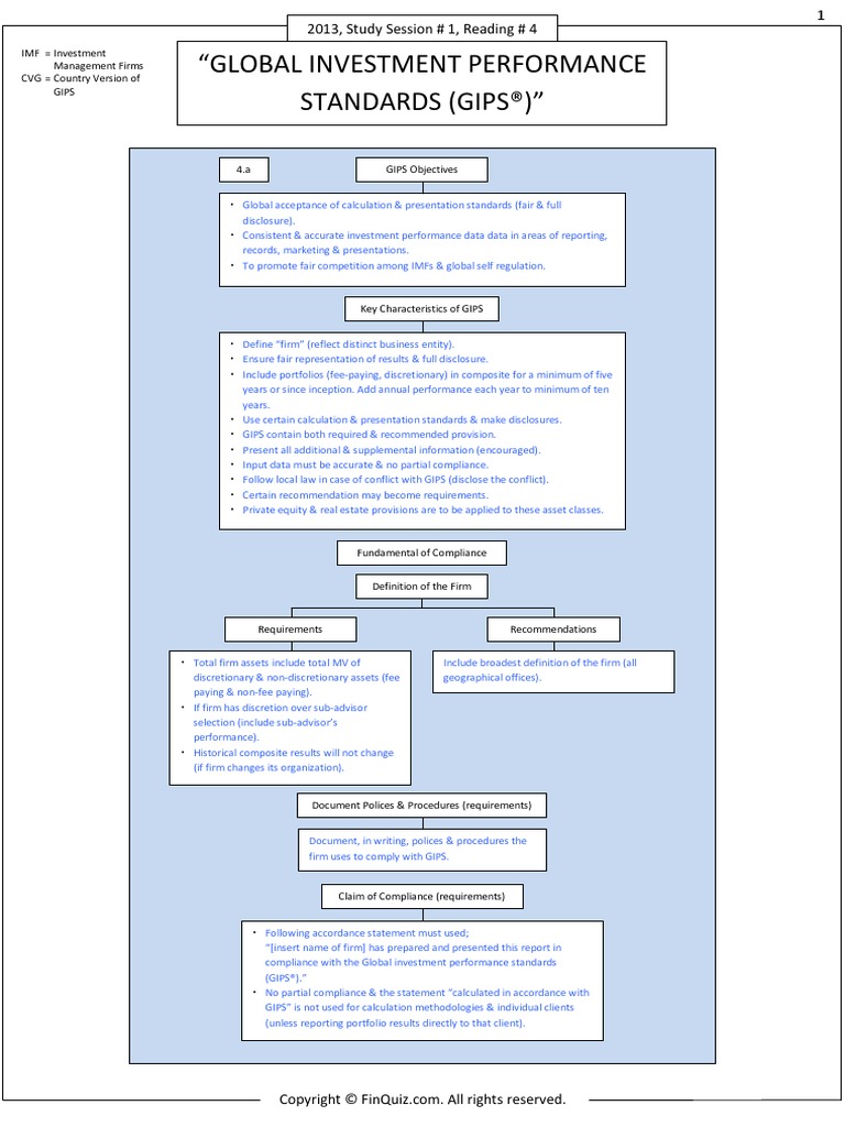 Global Investment Performance Standards (Gips®) | PDF | Regulatory ...